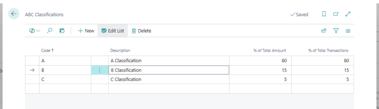 ABC Classification | Naviona - Microsoft Dynamics NAV & 365 Business ...
